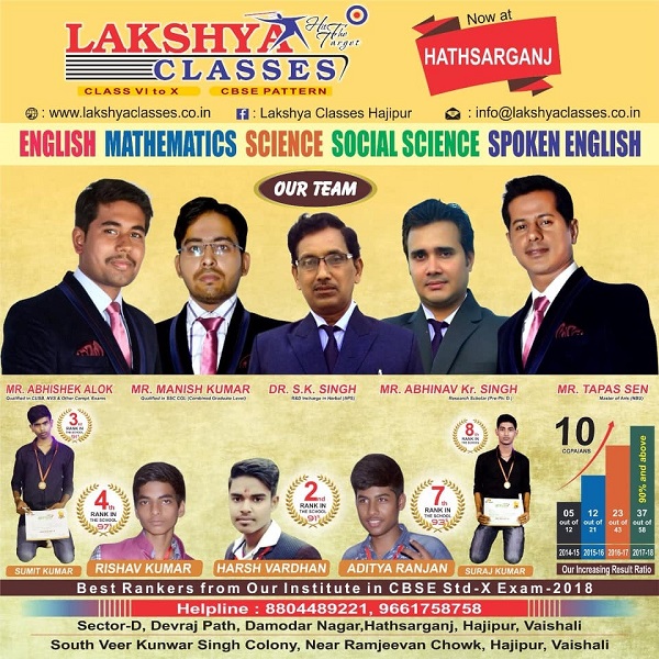 Lakshya Classes| Home